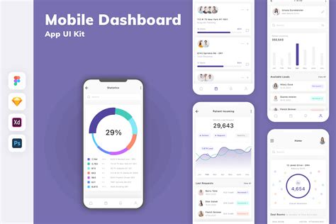 Mobile Dashboard App Ui Kit Ui Kits And Libraries ~ Creative Market