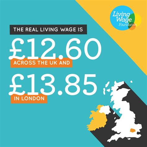 Livingwage Londonlivingwage Fairpay Socialresponsibility Livingwageserviceprovider