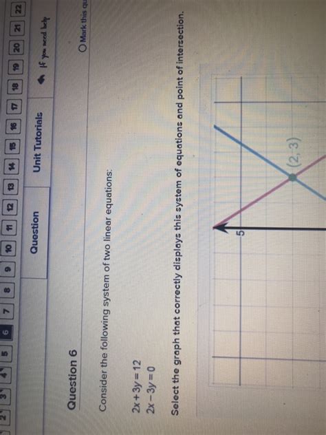 Solved 2 3 5 7 10 13 19 20 21 22 Question Unit Tutorials If
