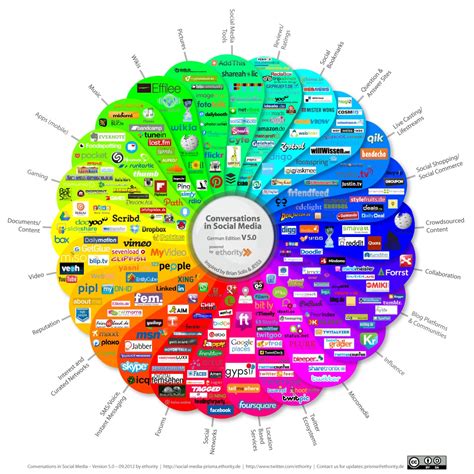the osint toolkit last updated 8th june 2020 by craig hays osint