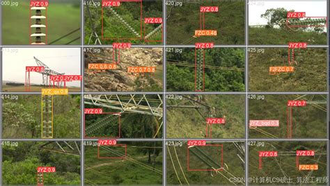 如何使用yolov8来训练一个包含——高质量输电线路航拍图像数据集，并附上详细的训练代码输电线路数据集 Csdn博客