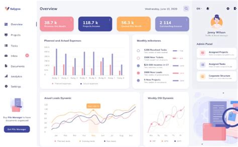 Develop Custom Software Crm Erpnext Web Programming Inventory Pos System By Gedanrey Fiverr