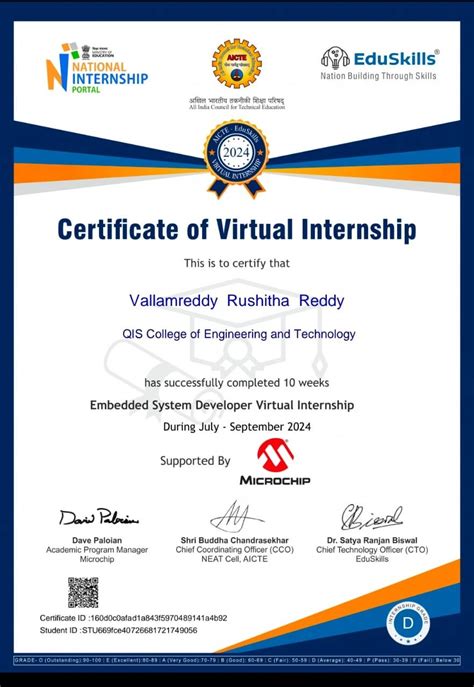 embeddedsystems iot microchip virtualinternship aicte eduskills cprogramming azureiot