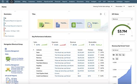 Enhance Your Business With Our Integrations Packed Right 3pl