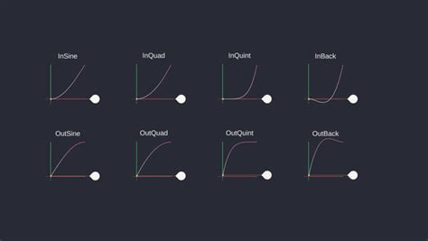 Chapter 6 Hierarchical Modelling Computer Graphics And Visualisation