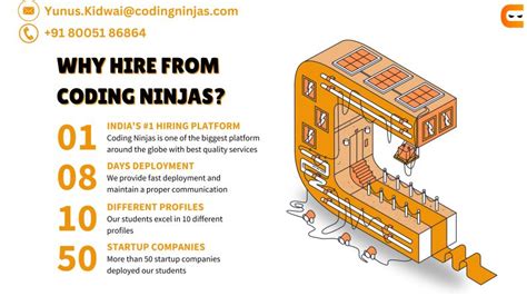 Yunus K On Linkedin Reactjsdevelopers Nodejsdeveloper Mernstackdeveloper Hiringevent