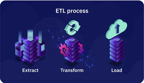 Data Pipeline Vs Etl Key Differences And Best Practices