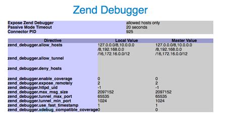 Php Making Debugger Work With Zend Phpstorm On Mac Os Stack Overflow