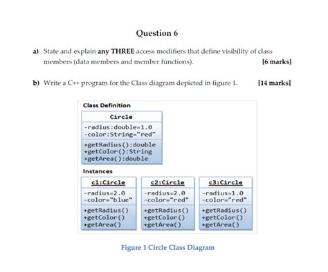 Solved A State And Explain Any Three Access Modifiers That