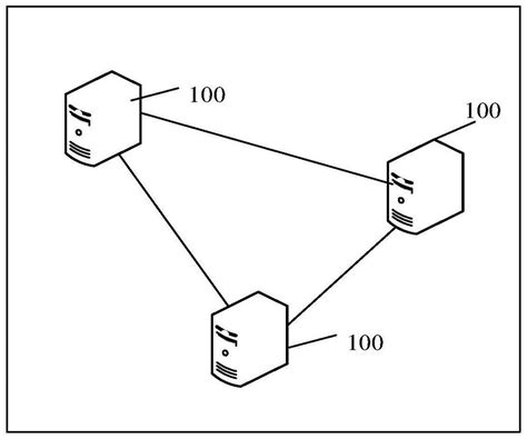 Sentencing Prediction Method And Device Eureka Patsnap