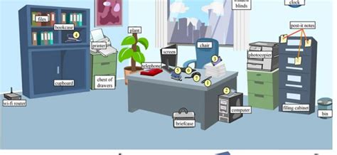 Office Equipment Vocabulary Home