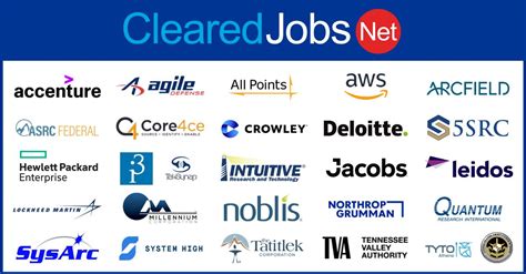 Donna Klecka Auf Linkedin Companies Attending