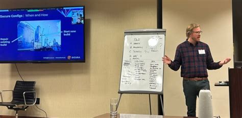 Sicura On Linkedin Throwback Cybersecurity Securitysolutions Informationsecurity Sicura…