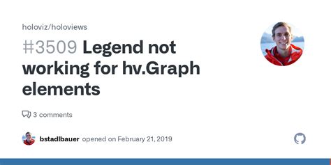 Legend Not Working For Hvgraph Elements · Issue 3509 · Holoviz