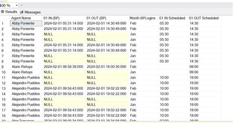 Help Joining Tables Rsql
