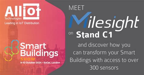 Alliot Technologies Ltd On Linkedin Iot Internetofthings Lorawan Nbiot Retrofitsolutions Bms…