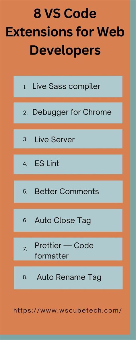 8 Vs Code Extensions For Web Developers