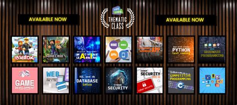 Thematic Class By KodeKiddo