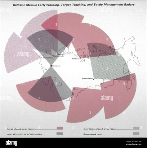 A Map Depicting Coverage Of Soviet Ballistic Missile Early Warning Target Tracking And Battle