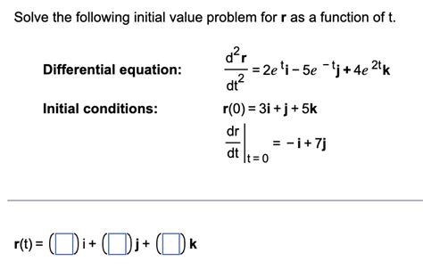 solved solve the following initial value problem for r as a