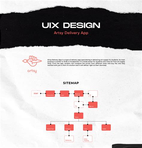 UIX Portfolio 2019 2020 Behance