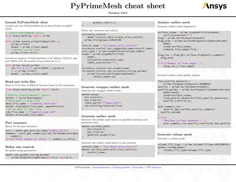 Pyprimemesh Documentation 091 — Pyprimemesh