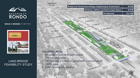 Intersection Of Ideas On Interstate 94 Southwest Connector