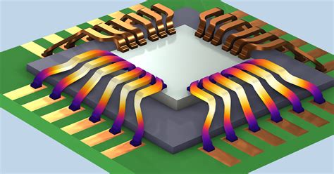 Multiphysics Modeling Of Power Electronics