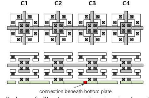 figure 7 from brief overview on design techniques and architectures of