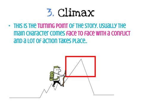 Intro To Elements Of A Plot Diagram Pptx Drama Genres