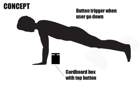 Automate Push Up Routine With ESP8266 Duino