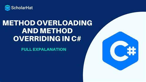 Method Overloading And Method Overriding In C C Tutorial YouTube