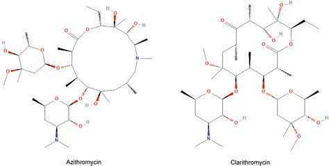 Figure 1 From Are Clarithromycin Azithromycin And Their Analogues