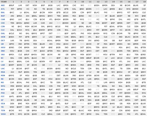 Nfl Schedule Fantasyfootball1st