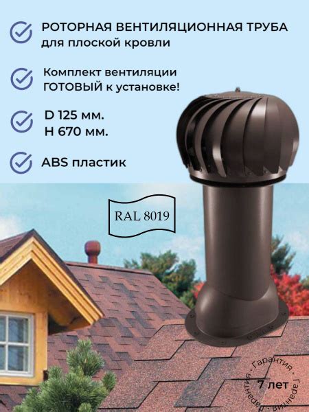 Роторный вентиляционный выход D150/125 мм. для готовой мягкой и ...