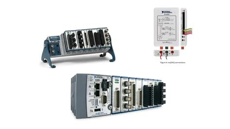 labview data acquisition system overview pptx