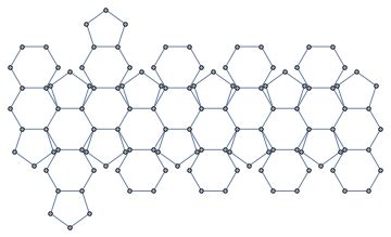 Creating Graphs In Mathematica Graph Data Science Consulting