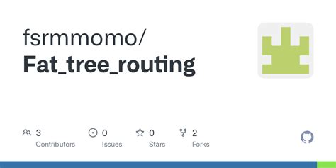 github fsrmmomo fat tree routing