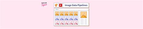 Image Data Pipelines In Tensorflow And Keras Scaler Topics