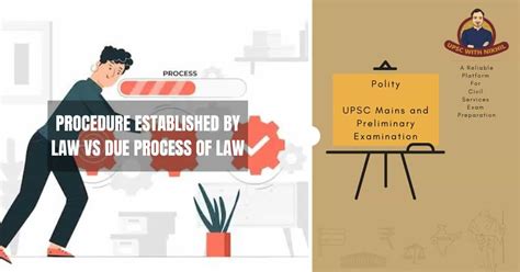 Due Process Of Law Upsc