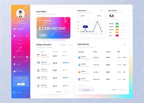 그래프 차트 및 다이어그램이 포함된 인포그래픽 대시보드 ui ux 디자인 버스용 웹 인터페이스 템플릿 프리미엄 벡터