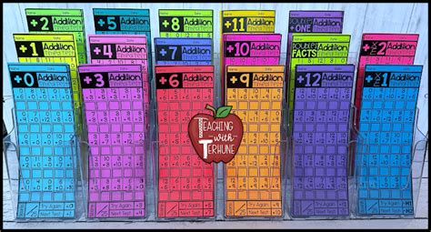 Teaching With Terhune Addition Timed Tests And Rewards