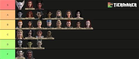 RPGM Peasant S Quest V3 20 Test Tinkerer F95zone