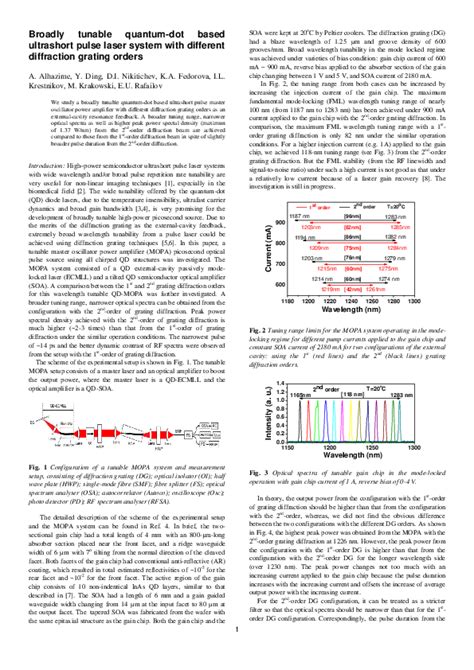 Pdf Broadly Tunable Quantum‐dot Based Ultra‐short Pulse Laser System
