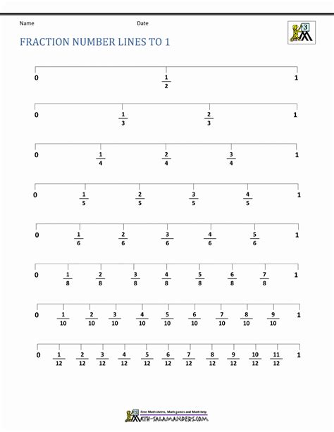 Fraction Number Line Worksheet Elegant Fraction Number Line Sheets