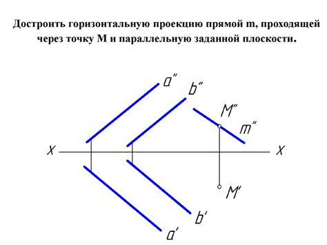 Параллельность прямой и плоскости презентация онлайн