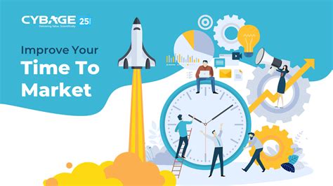 Cybage Software 3 998 Photos 22 Reviews Software Company Cybage Towers Pune