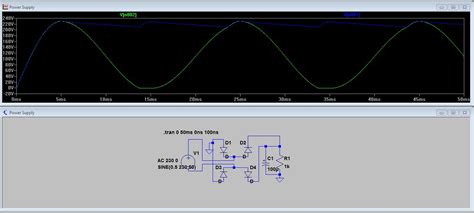 Ac To Dc Converter Ltspice At Tia Thomas Blog