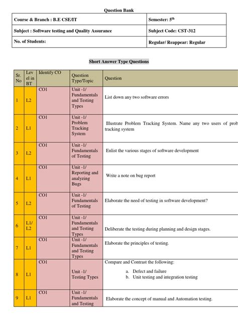 Final Stqa Pdf Software Testing Software Bug