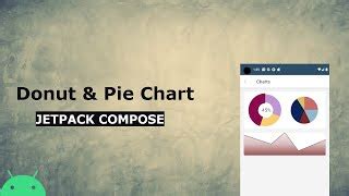 Draw Pie Chart In Android Studio Using Kotlin Canvas And Jetpack Compose Noob Developer Mp